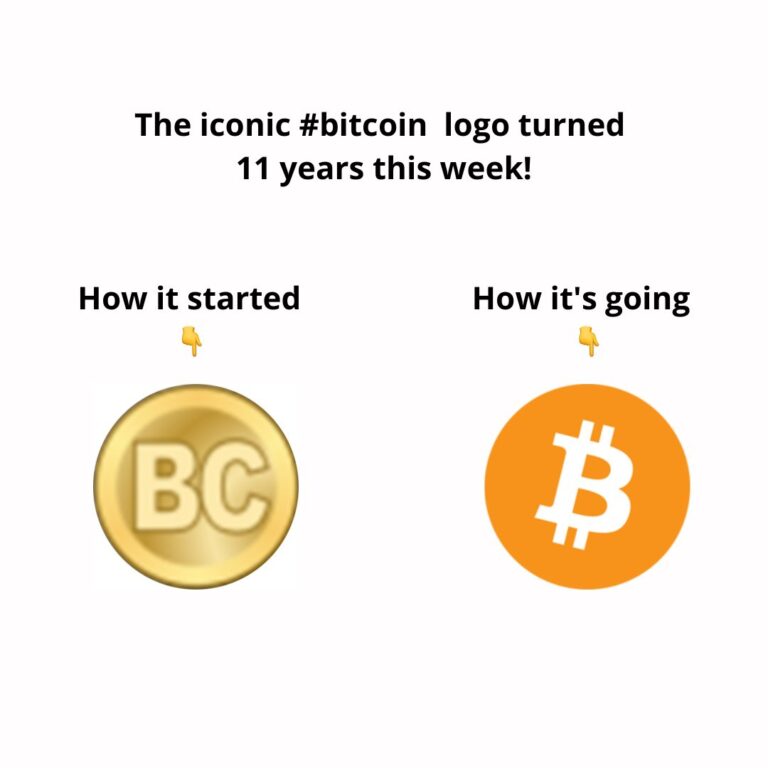 Did Satoshi Design the Bitcoin Logo? - Absolut Bitcoin